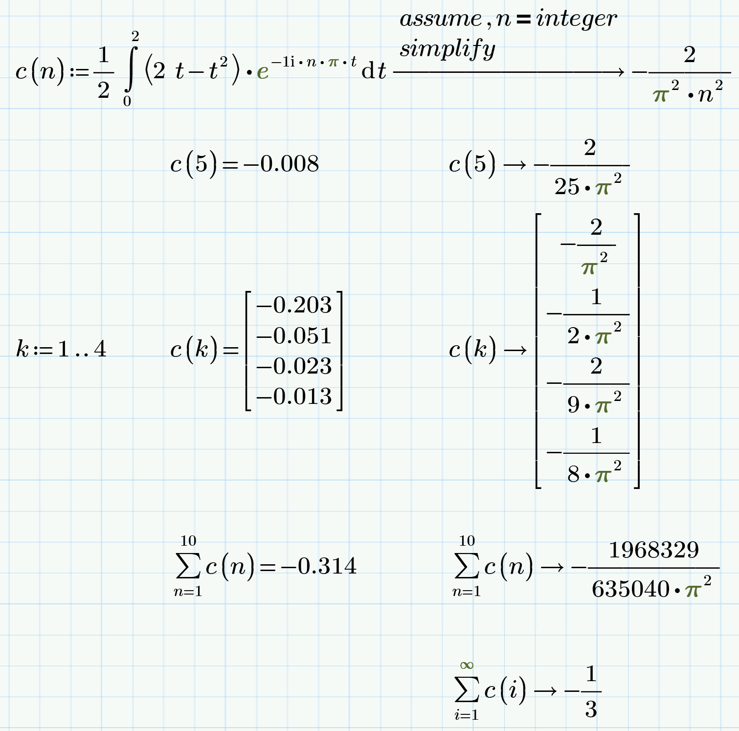 Solved Assuming Variable As Integer Ptc Community