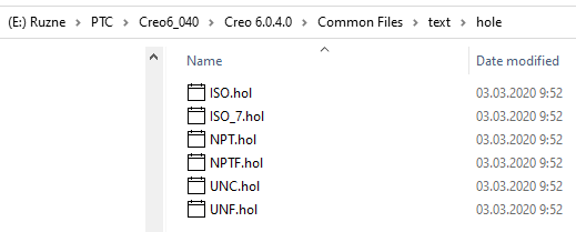 Solved: Why are Hole Notes different than all other notes? - PTC Community