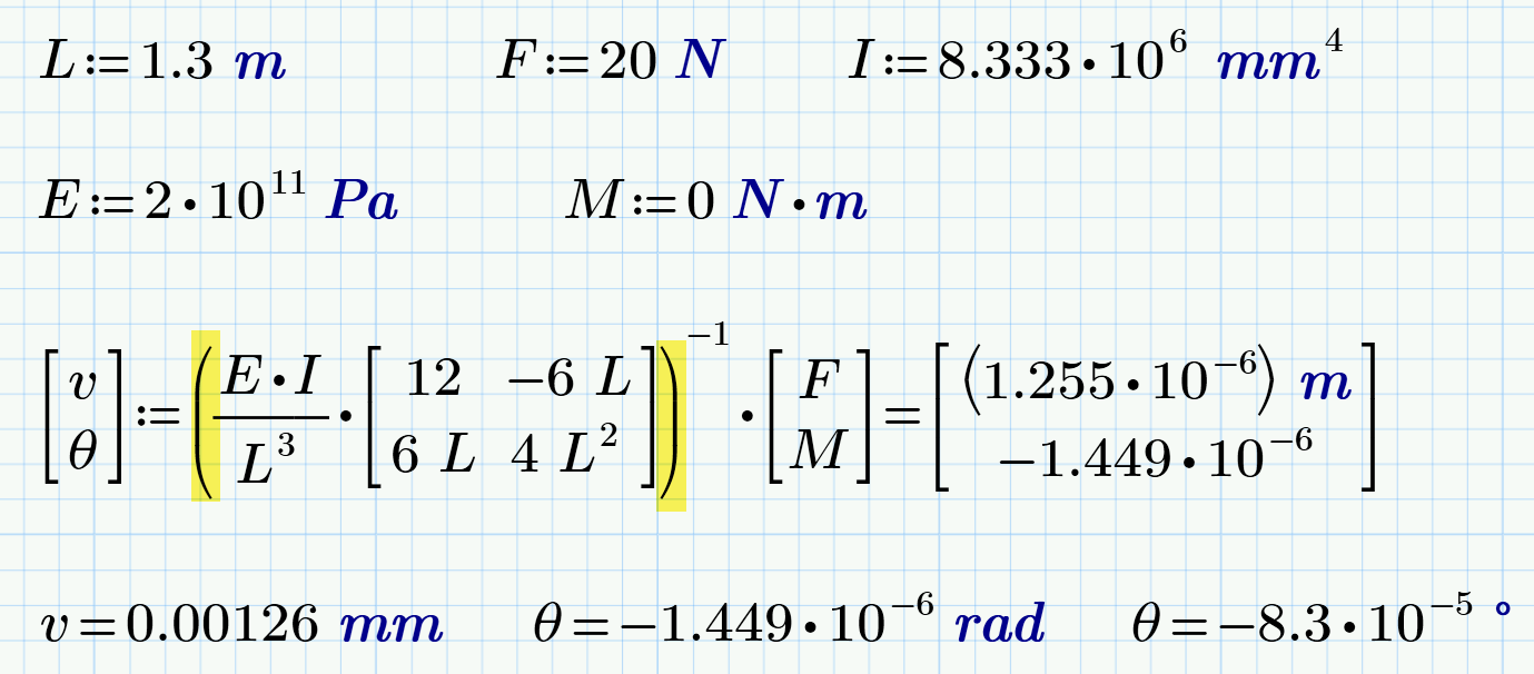 Solved Unit Do Not Match Ptc Community