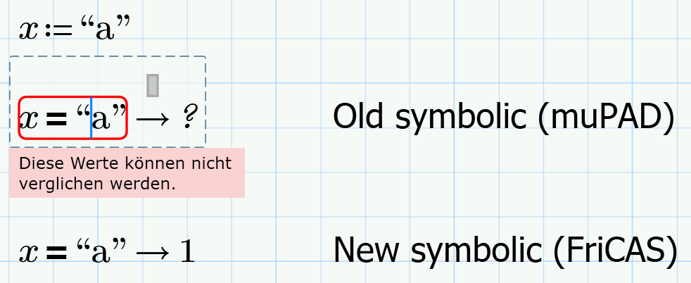 Solved: Pattern match exception problem - PTC Community