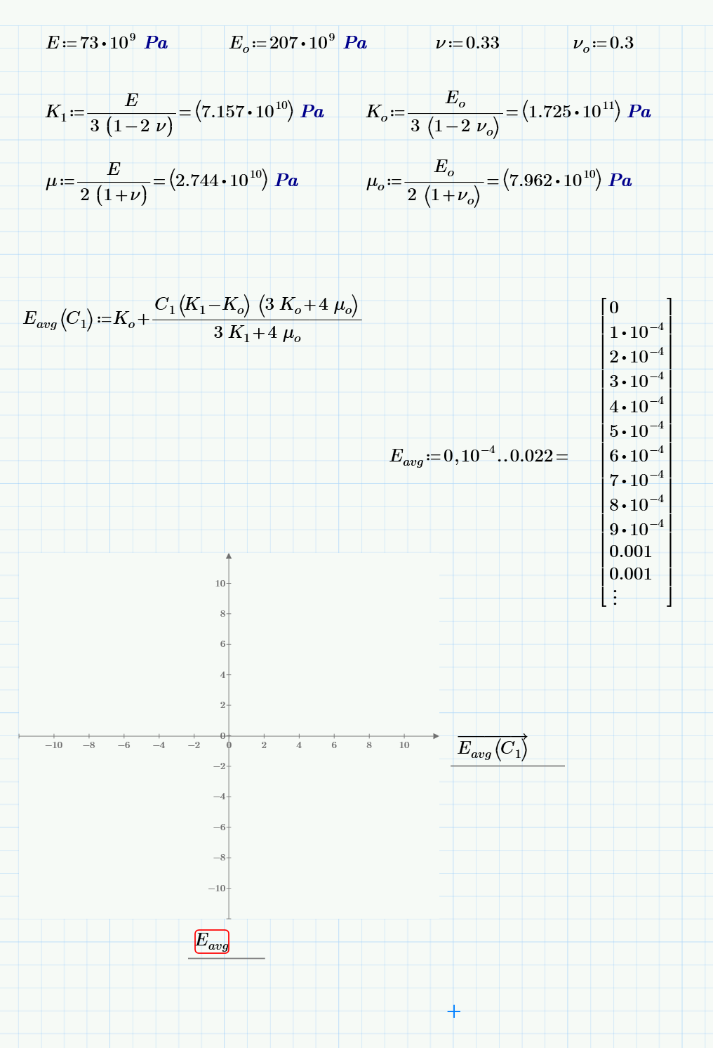 Solved: Plotting error help: "this value must be a real nu... - PTC Community