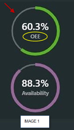 Solved: How to customize widget with available tools? - PTC Community
