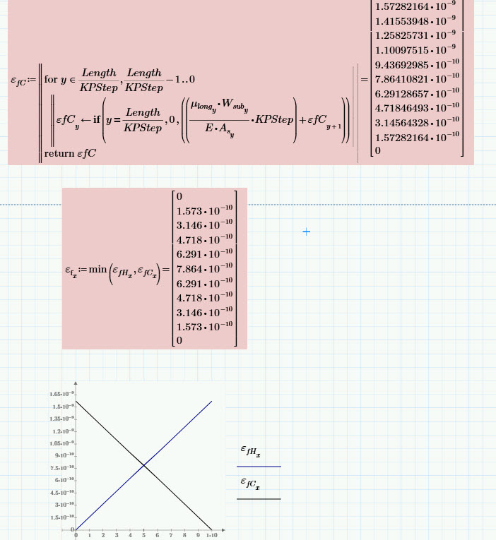 Solved: Program not working after conversion to Prime - PTC Community