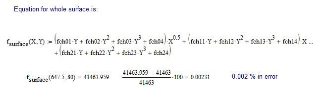 Solved Multivariable Regression Curve Fitting And Surface Ptc