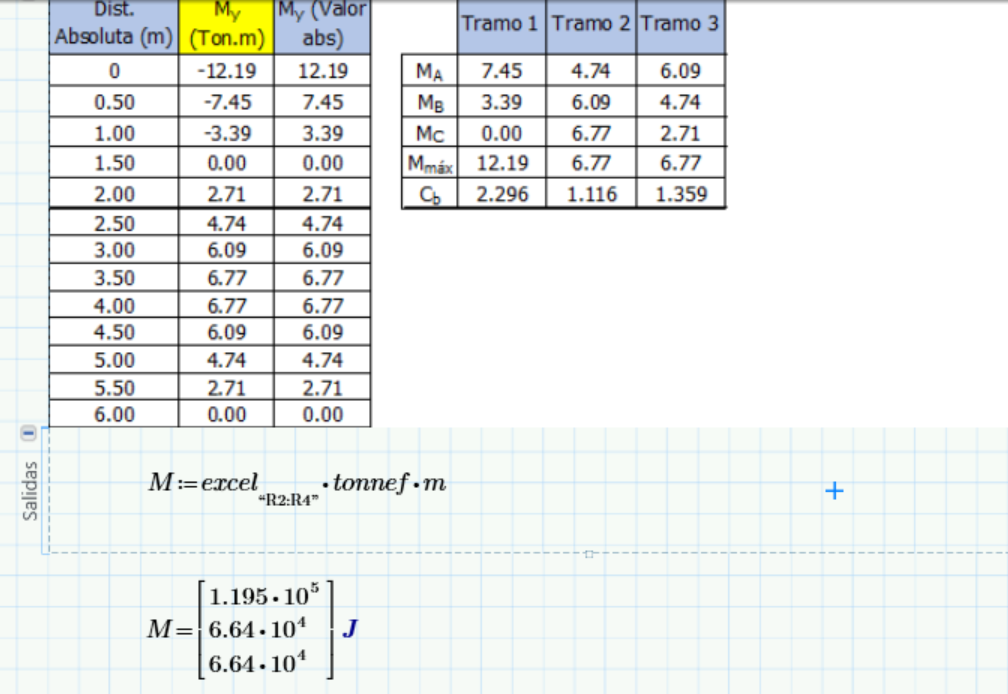 Solved: MATRIX UNITS WITH EXCEL COMPONENTS - PTC Community