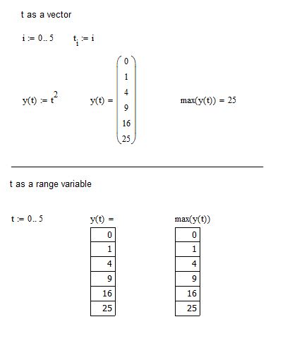 Solved: Discretize a continuous function to get its max va... - PTC Community