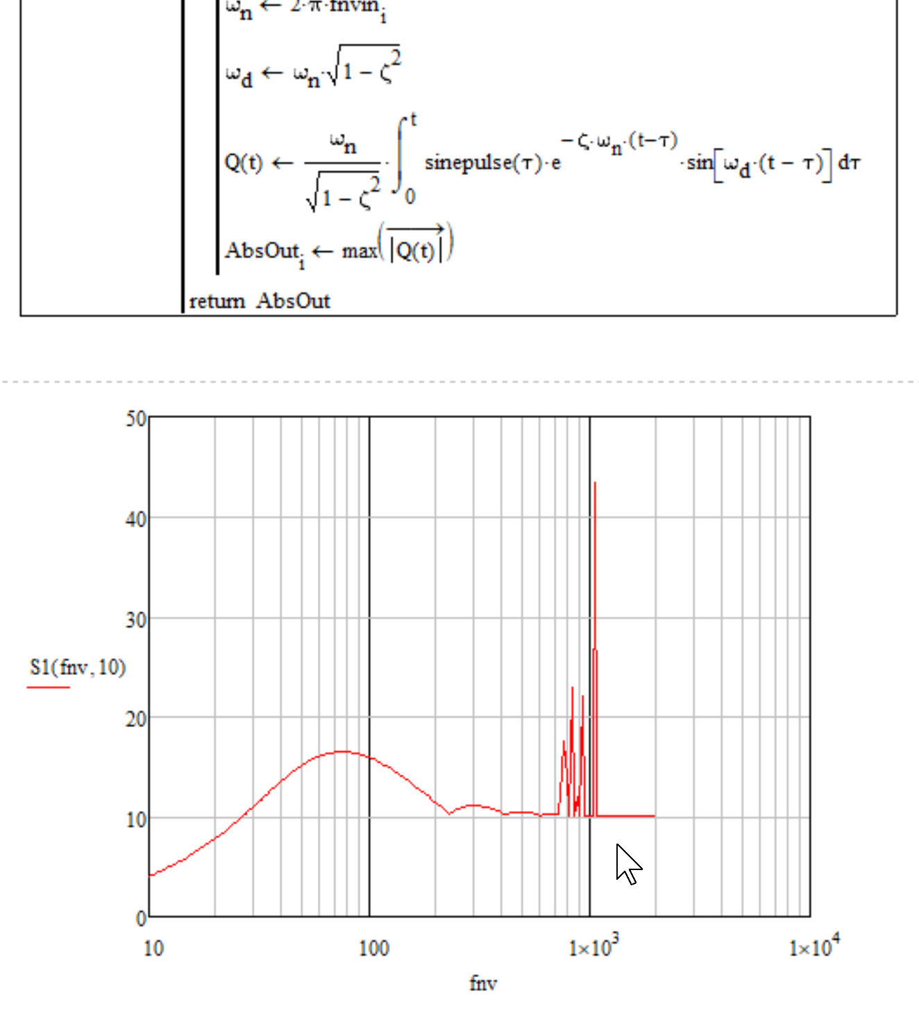 Return max value from a Convolution calc - PTC Community