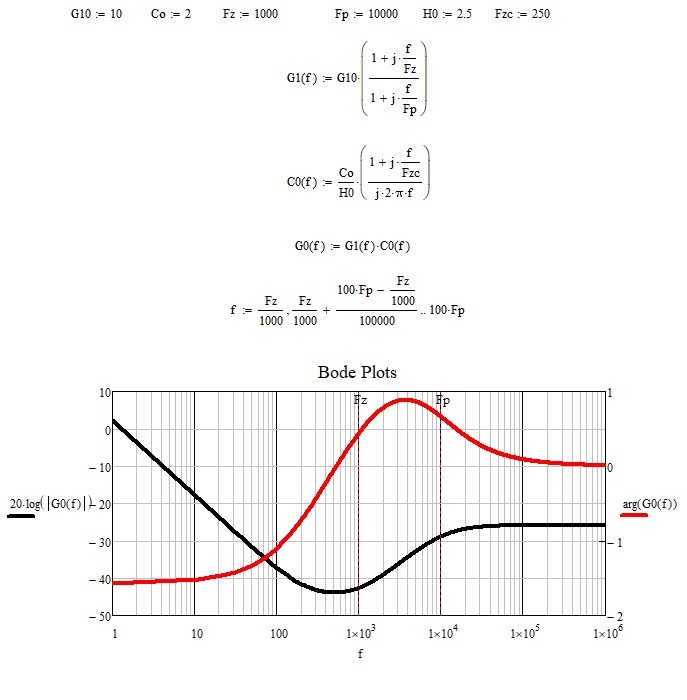 Bode Diagram Plot - PTC Community