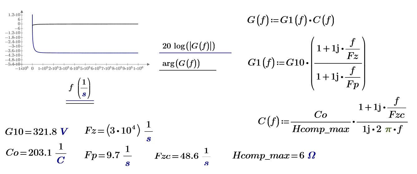 Bode Diagram Plot - PTC Community