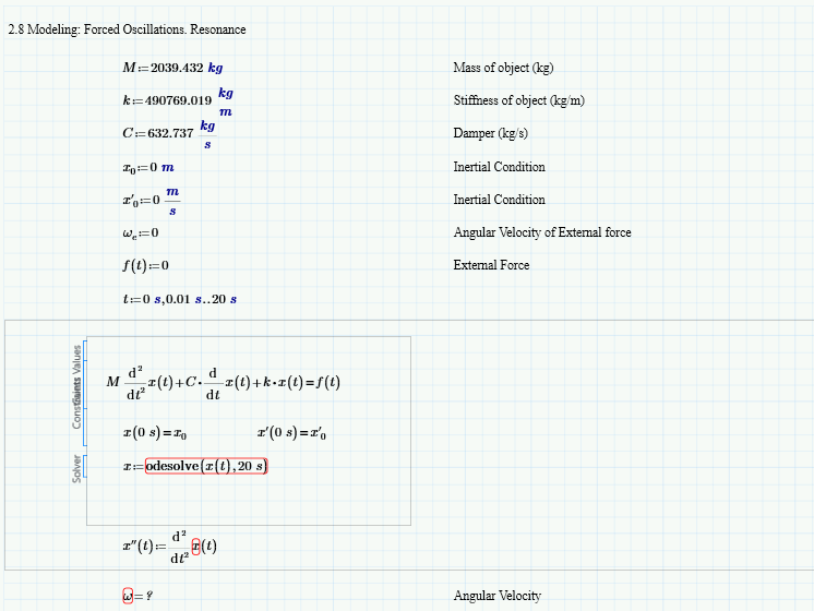 Solved Define Unit In Odes Ptc Community