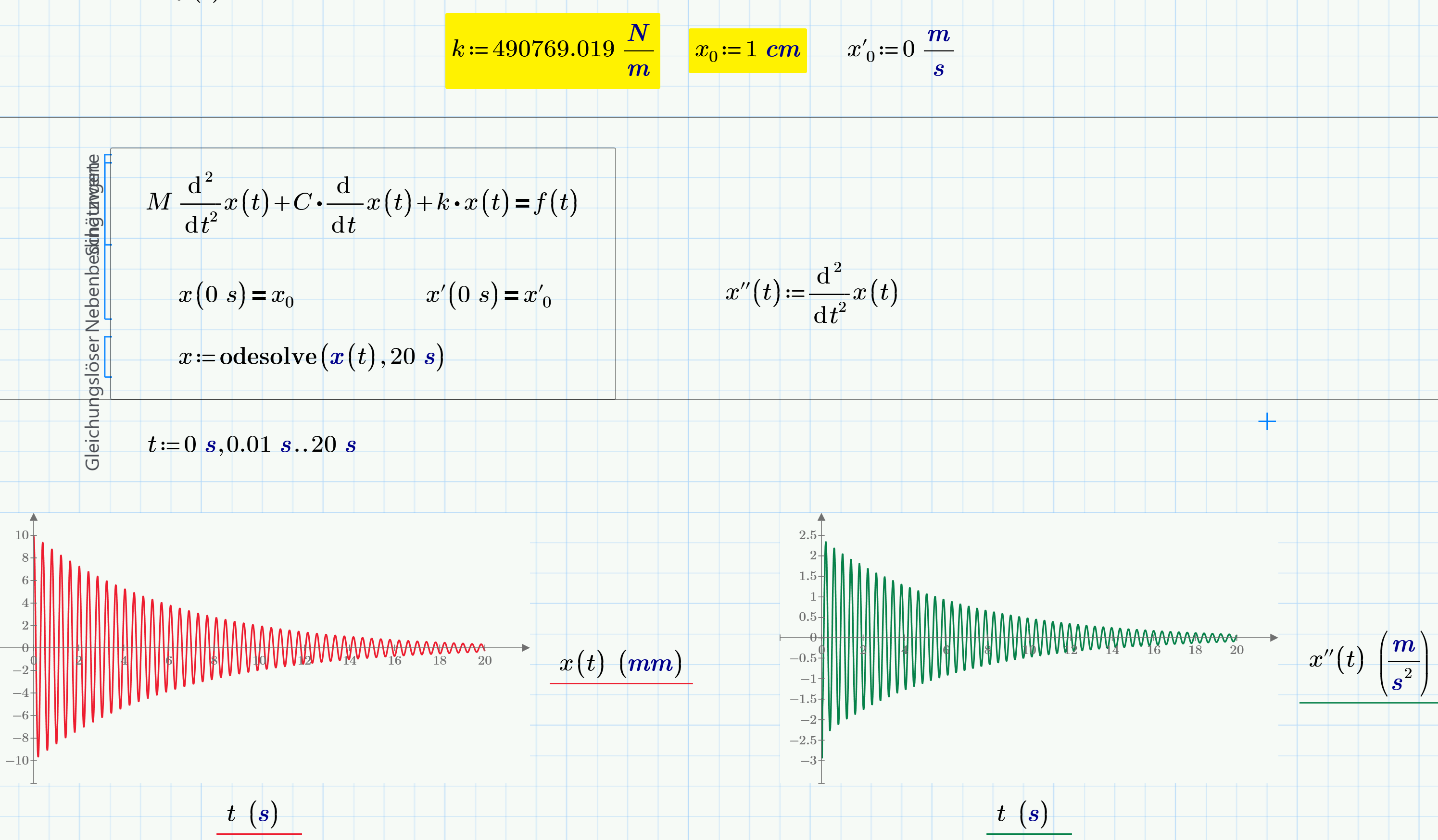Solved: Define Unit in ODEs - PTC Community