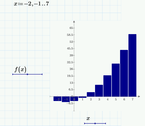 Solved: Column Trace in Prime - PTC Community
