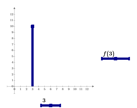 Solved: Column Trace in Prime - PTC Community