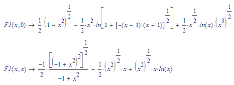 Closed-Form Function to match an Integral or an OD... - PTC Community