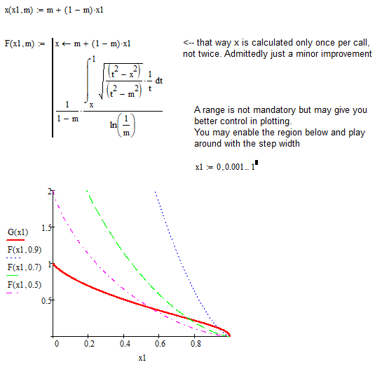 Function of a function - PTC Community