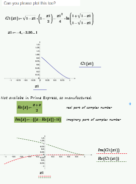 Closed-Form Function to match an Integral or an OD... - PTC Community
