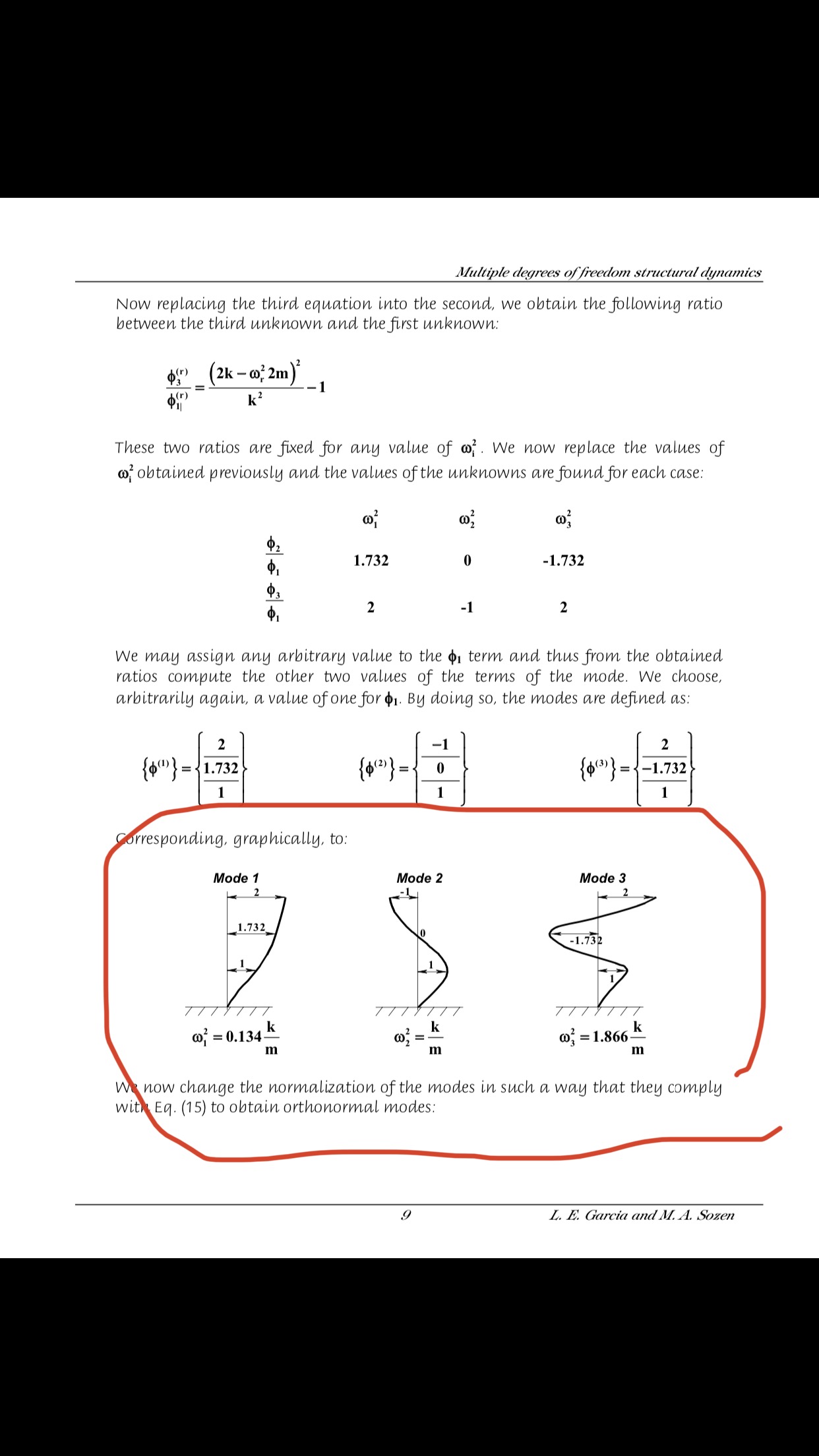 Dynamic of structure: Mode shape - PTC Community