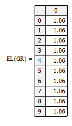 Solved: How To Multiply Each Cell Of The Array By Exponent... - PTC Community