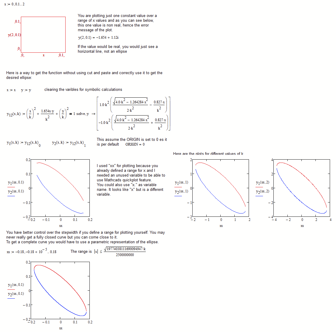 Solved: I can`t plot an ellipse in Mathcad - PTC Community