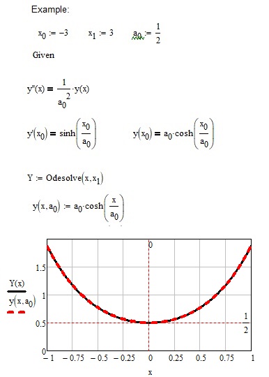 Solved: Catenary formula thru ODE - PTC Community