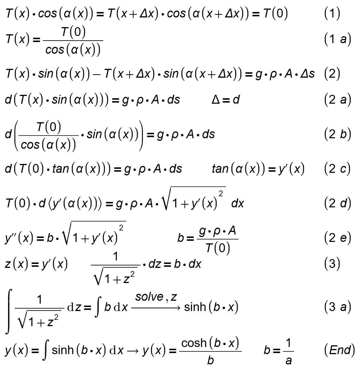 Solved: Catenary formula thru ODE - PTC Community