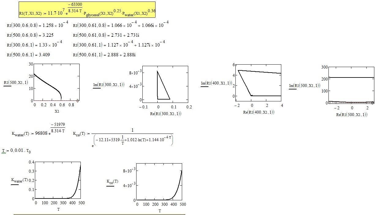 solved-divide-by-zero-error-in-tend-ptc-community