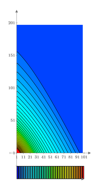 Solved: Solve diagonal resistance of resistor mesh. - PTC Community