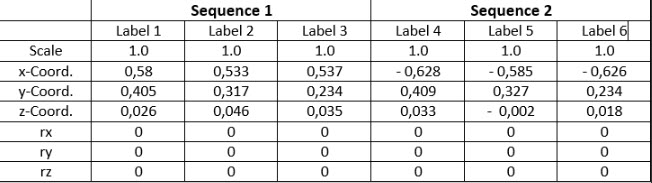 How to define Widget at runtime time and what is ... - PTC Community