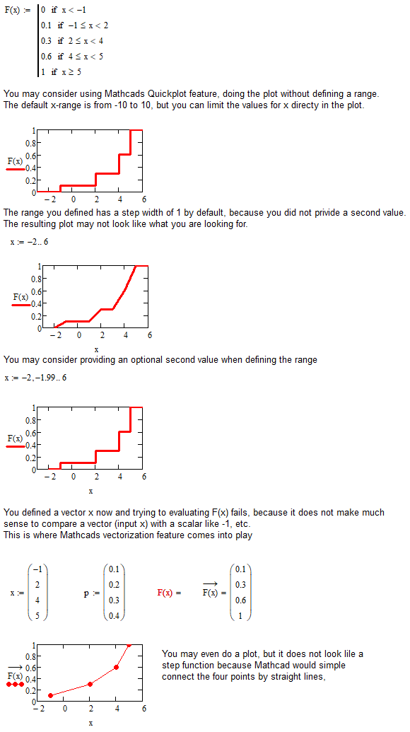 'All evaluations resulted in either an error or a ... - PTC Community