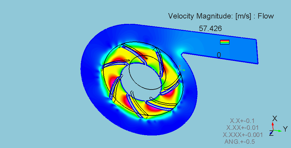 pump creo flow - PTC Community