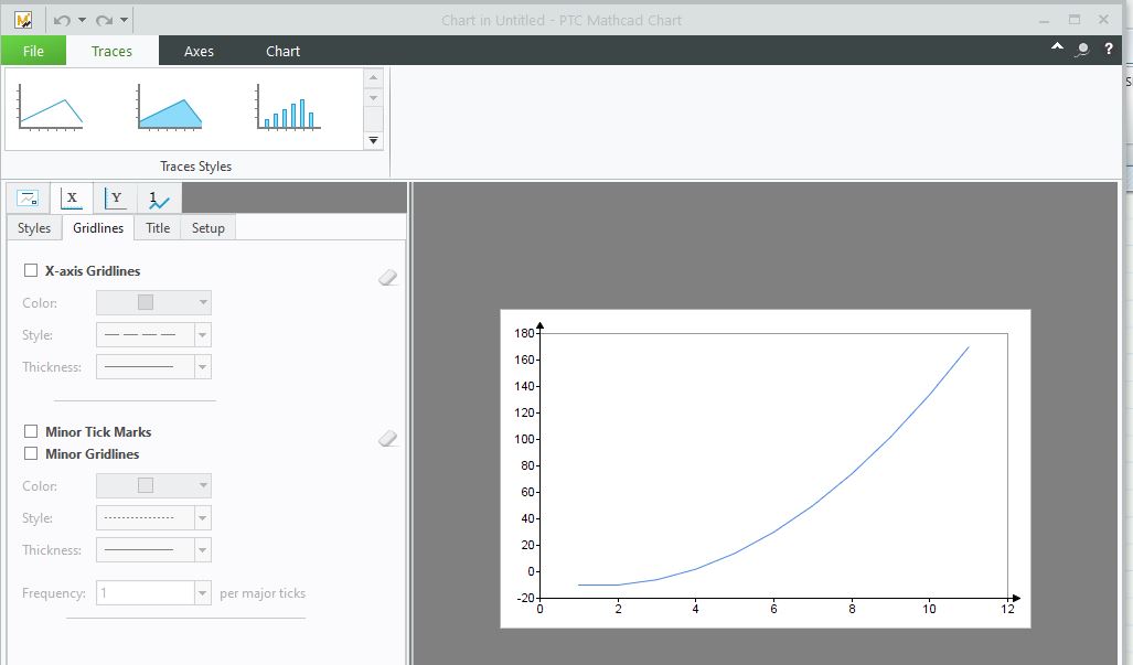 Solved: Grid on a 2D Plot - PTC Community