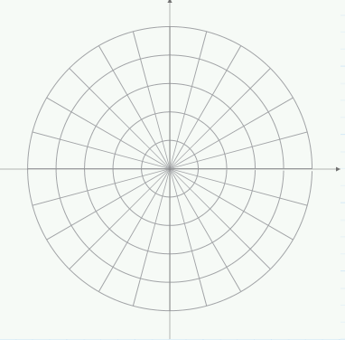 Solved: Grid on a 2D Plot - PTC Community