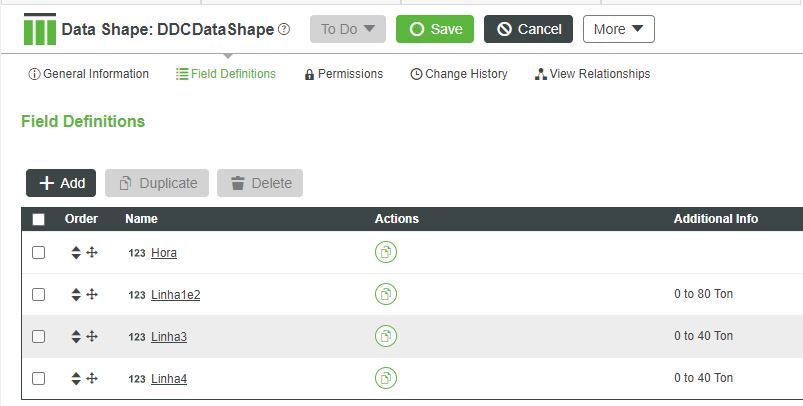 Solved: Configure infotable - PTC Community