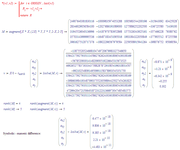 Solved: Rouché–Capelli theorem - PTC Community