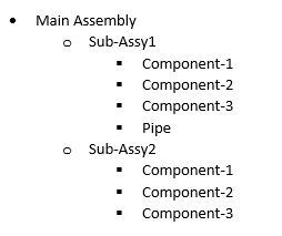 Solved: Creating BOM table in Creo Drawing involving sub a... - PTC Community