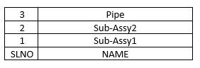 Solved: HOW TO SHOW A SPECIFIC COMPONENT OF A SUB-ASSY IN ... - PTC ...