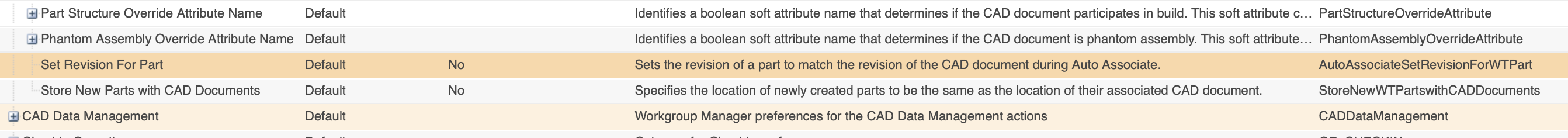 Solved: Auto Create WTpart at same revsion as CAD parts - PTC Community
