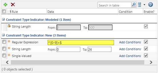 Solved How To Display Integer Attribute Values Without A Ptc
