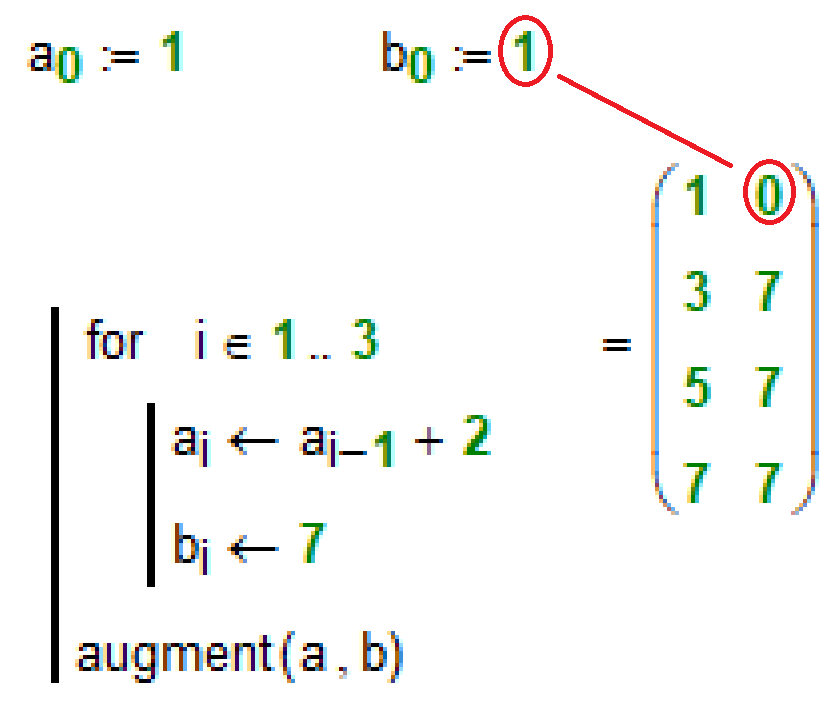 Solved: Is it an error in Mathcad? - PTC Community