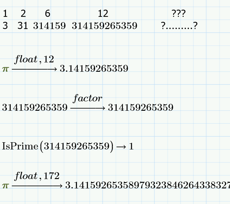 Pi and Prime numbers - PTC Community