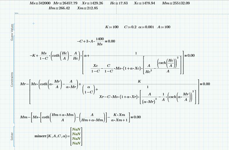 Solved: NAN result for minerr - PTC Community