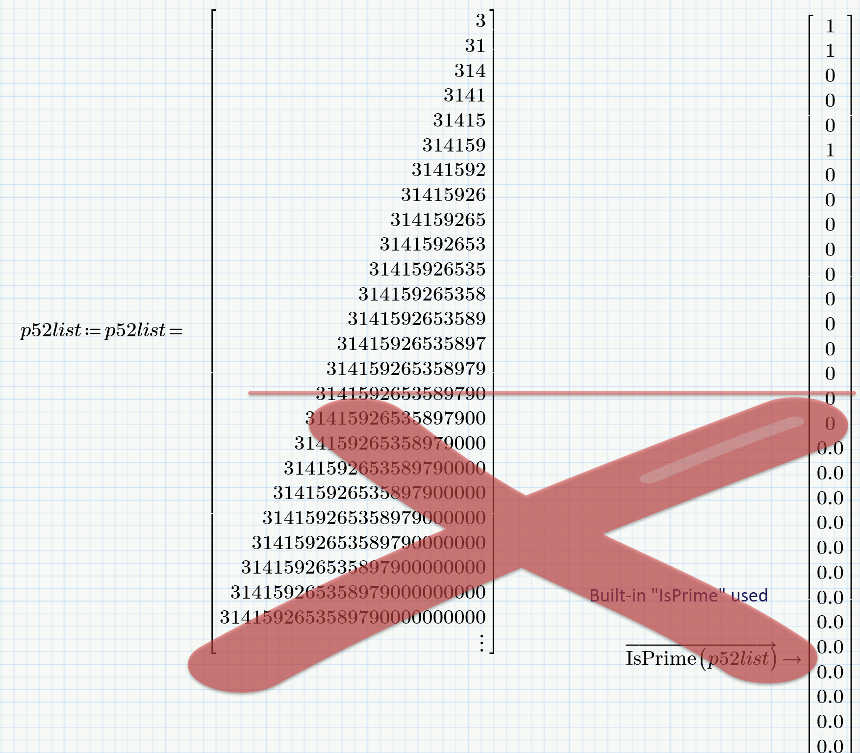 Pi and Prime numbers - PTC Community