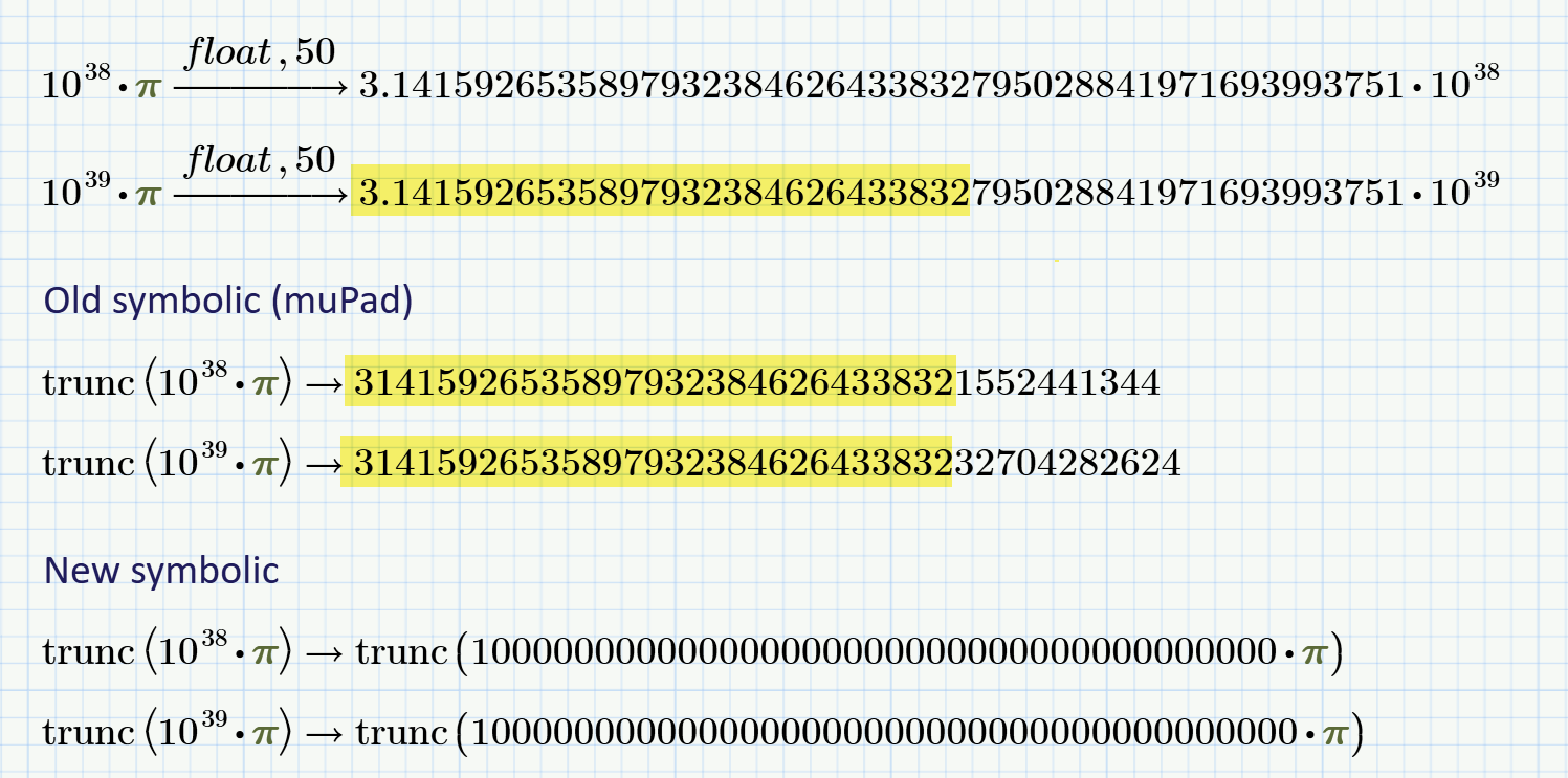 Pi and Prime numbers - PTC Community
