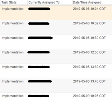 Select-able report for CN types - PTC Community