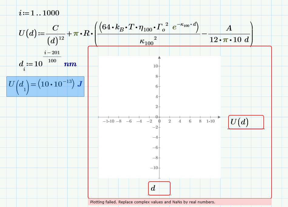 Solved: How to produce a log based range variable or plot ... - PTC Community
