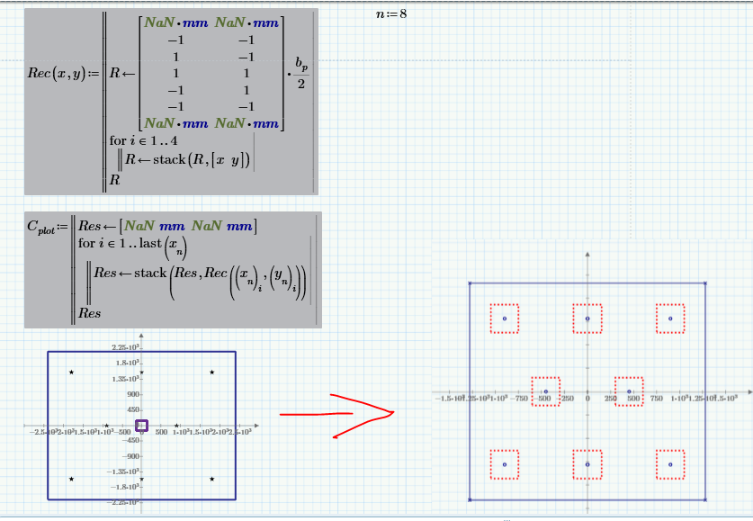 Solved How To Plotting Many Rectangular Array To One Mat Ptc Community