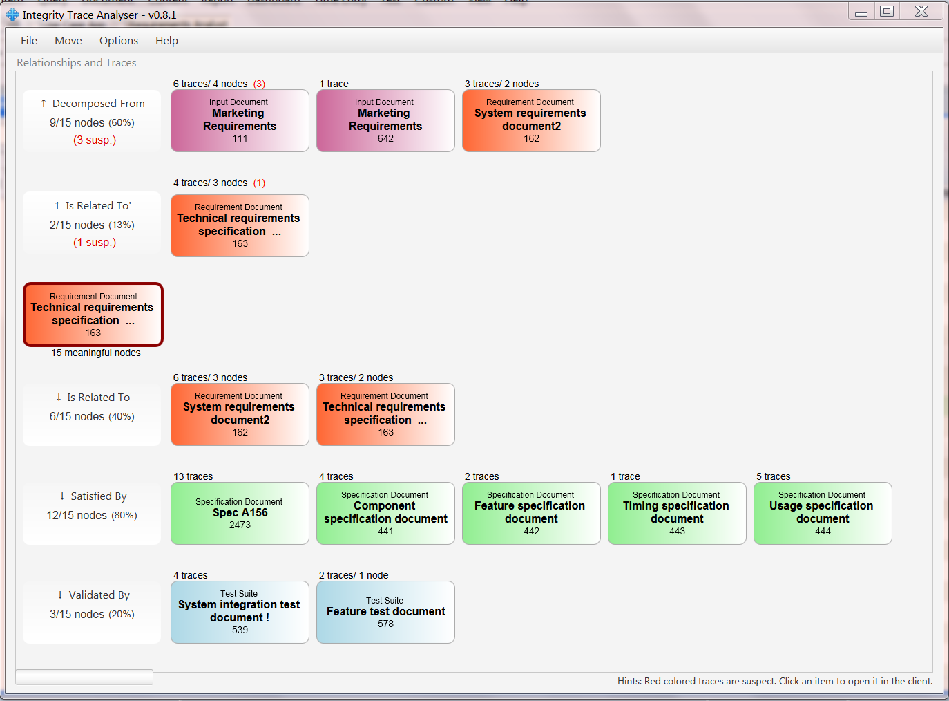 Traceability in Integrity - PTC Community