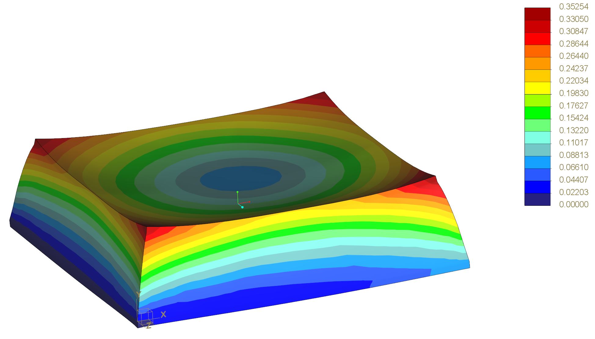 Solved: Deformed Model with "original" Model Colors - PTC Community