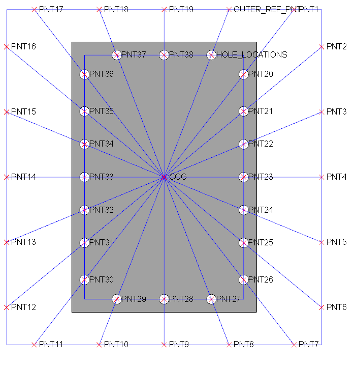 Rectangular hole patterns for flanges - PTC Community