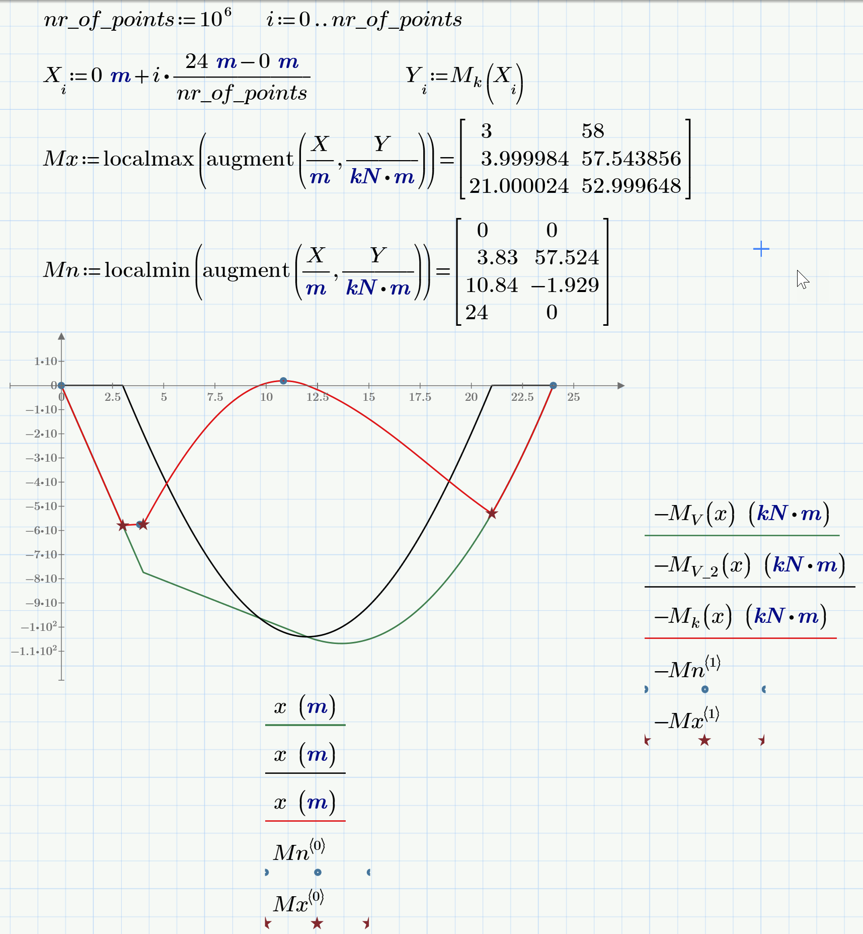 Solved: A problem of vectors and functions, please help - PTC Community